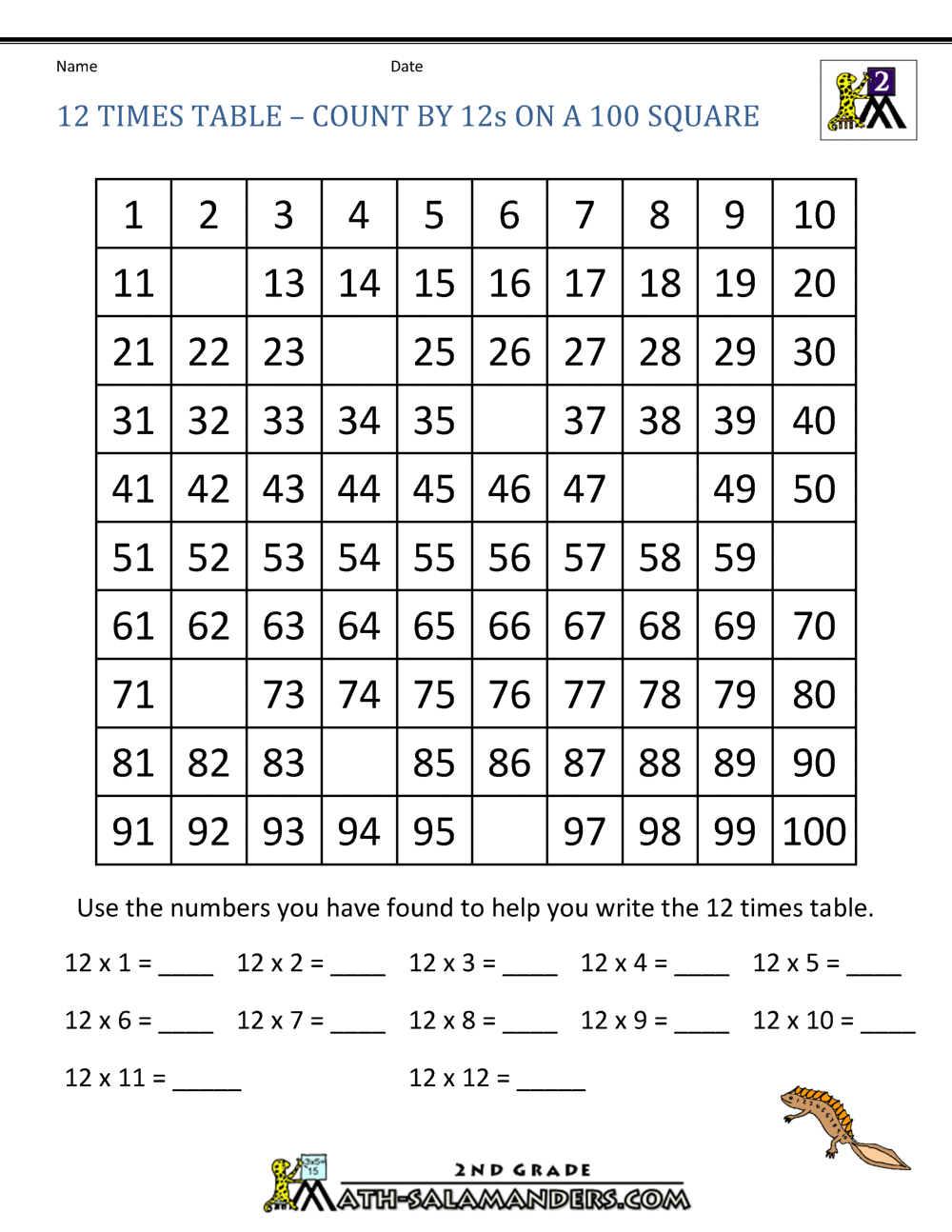 Worksheets For Multiplication Times Table Worksheets 1 12