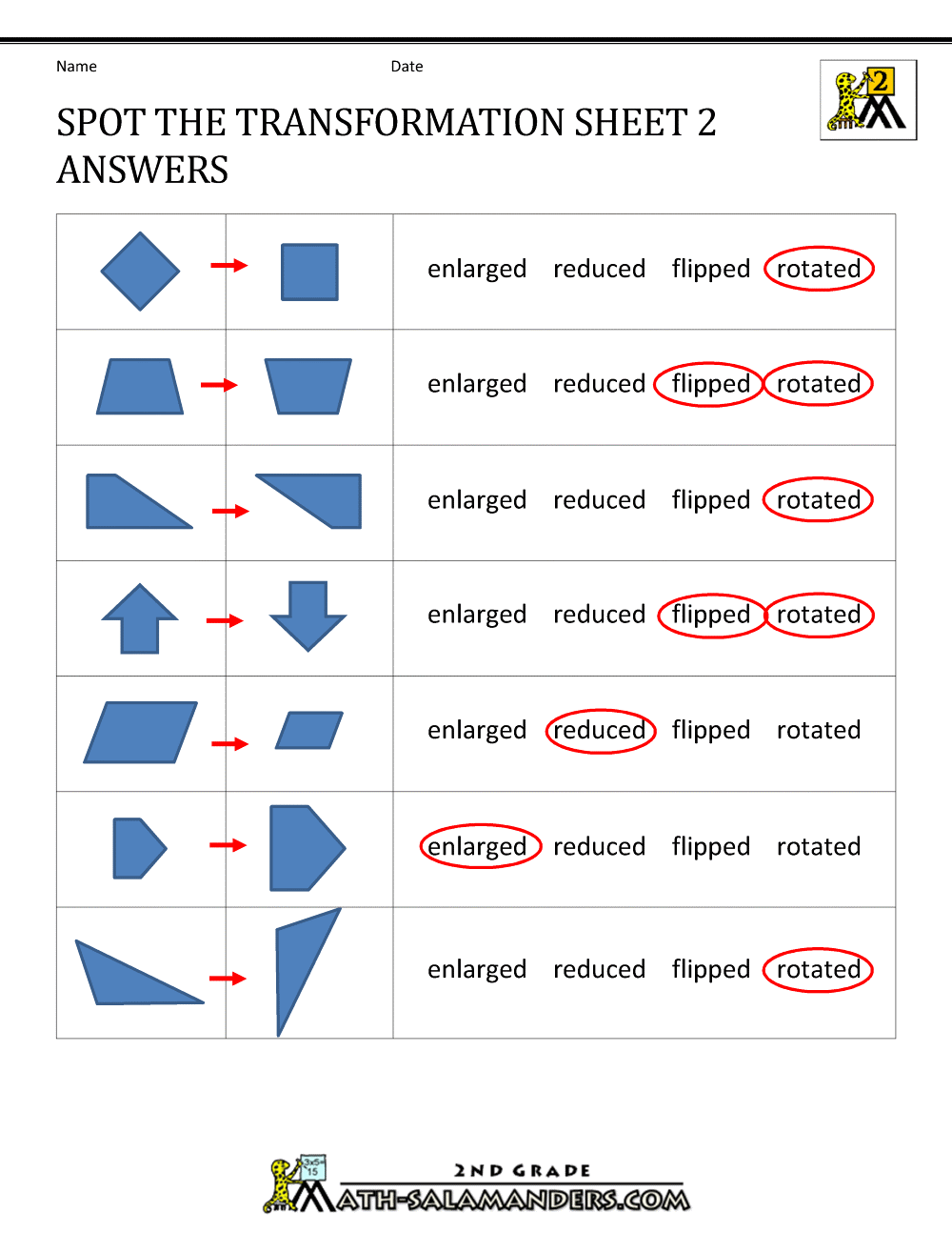 Transformation Geometry Worksheets 2nd Grade