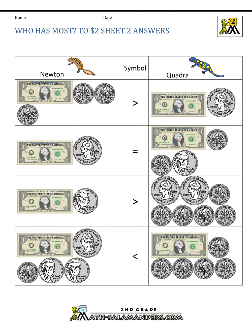 2nd Grade Money Worksheets Up To 2