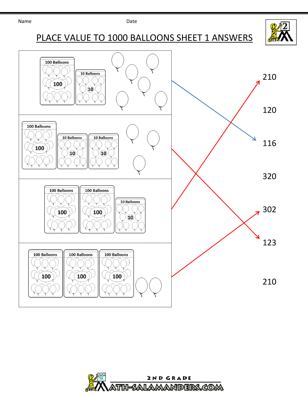 Place Value Blocks with 3 digit number