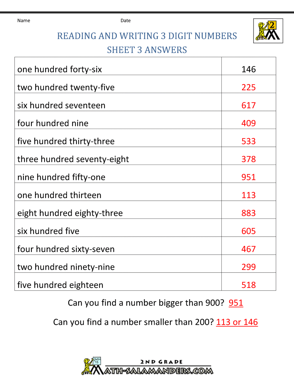 Free Place Value Worksheets Reading And Writing 3 Digit Numbers