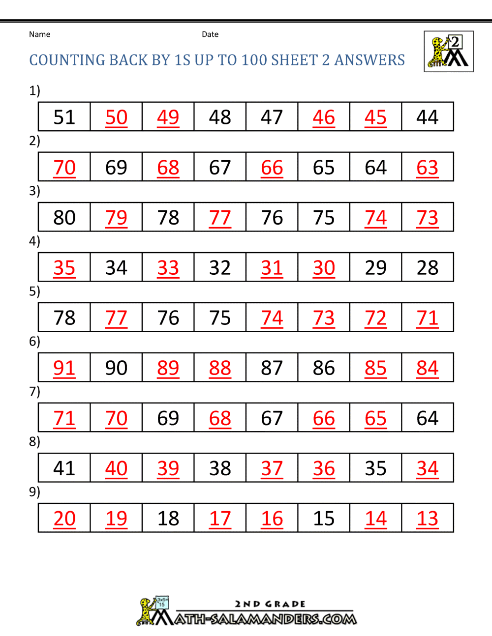 Free Counting Backwards Games Download Free Apps Solutionsgala