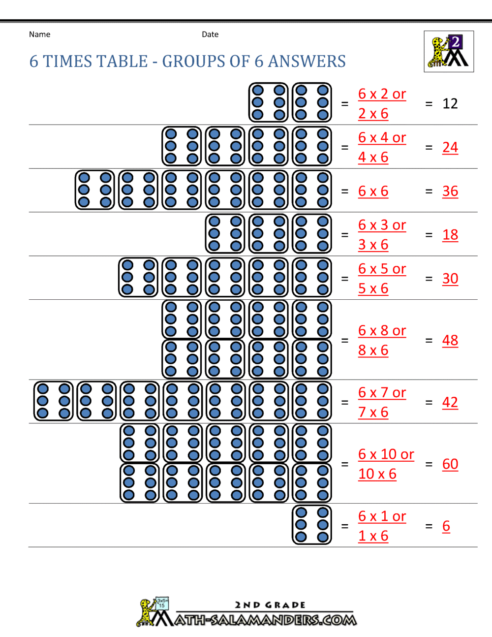 6 Times Table