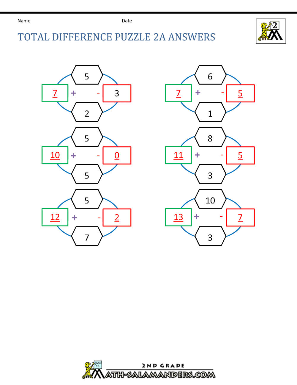 Math Puzzles For Second Graders