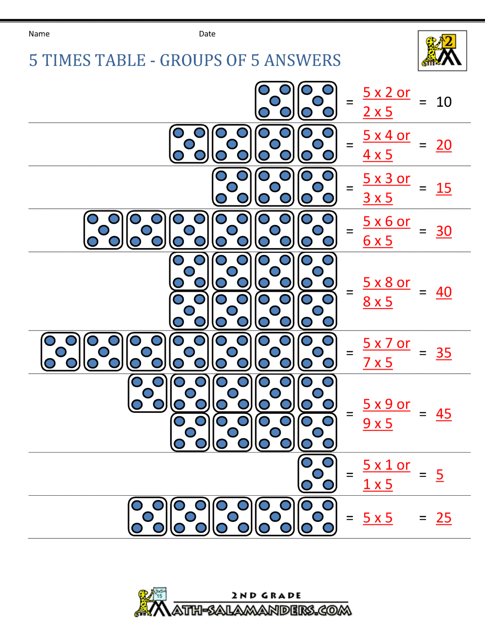 Grade 5 Multiplication Worksheets Grade 5 Times Tables Challenges 