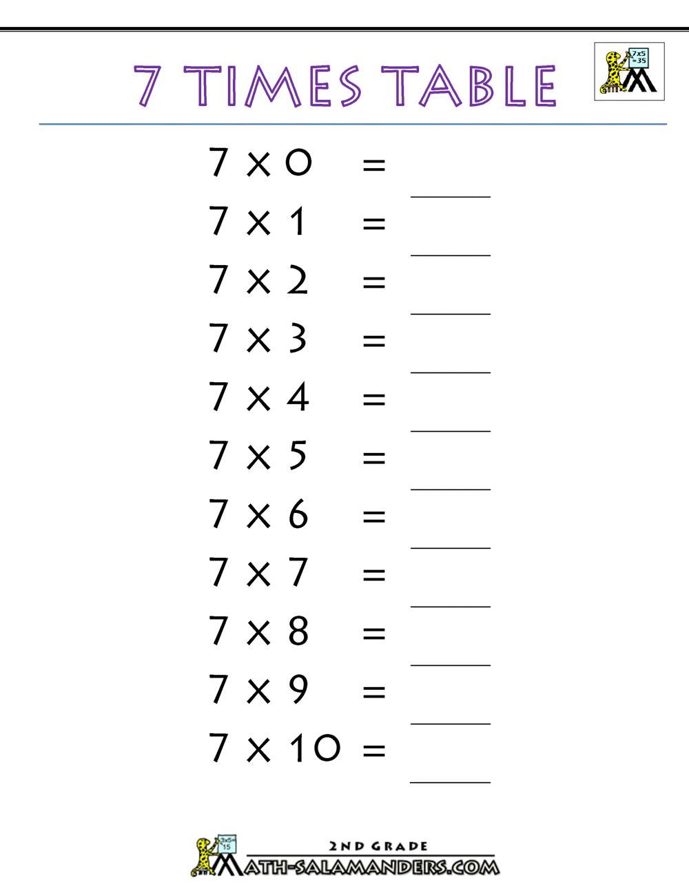 Seven Multiplication Table