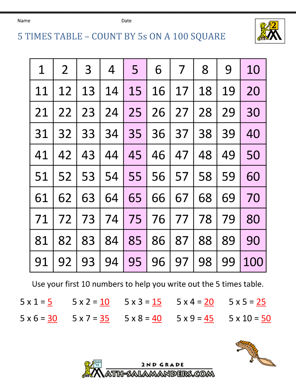 Blank Multiplication Table Worksheets