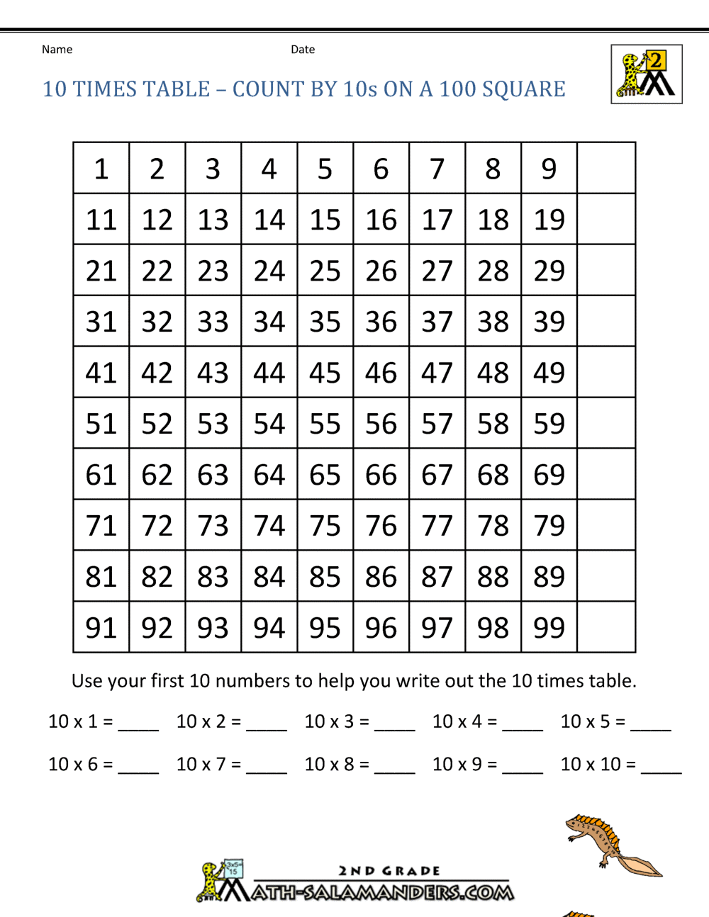 10 Times Table Worksheet Klowish