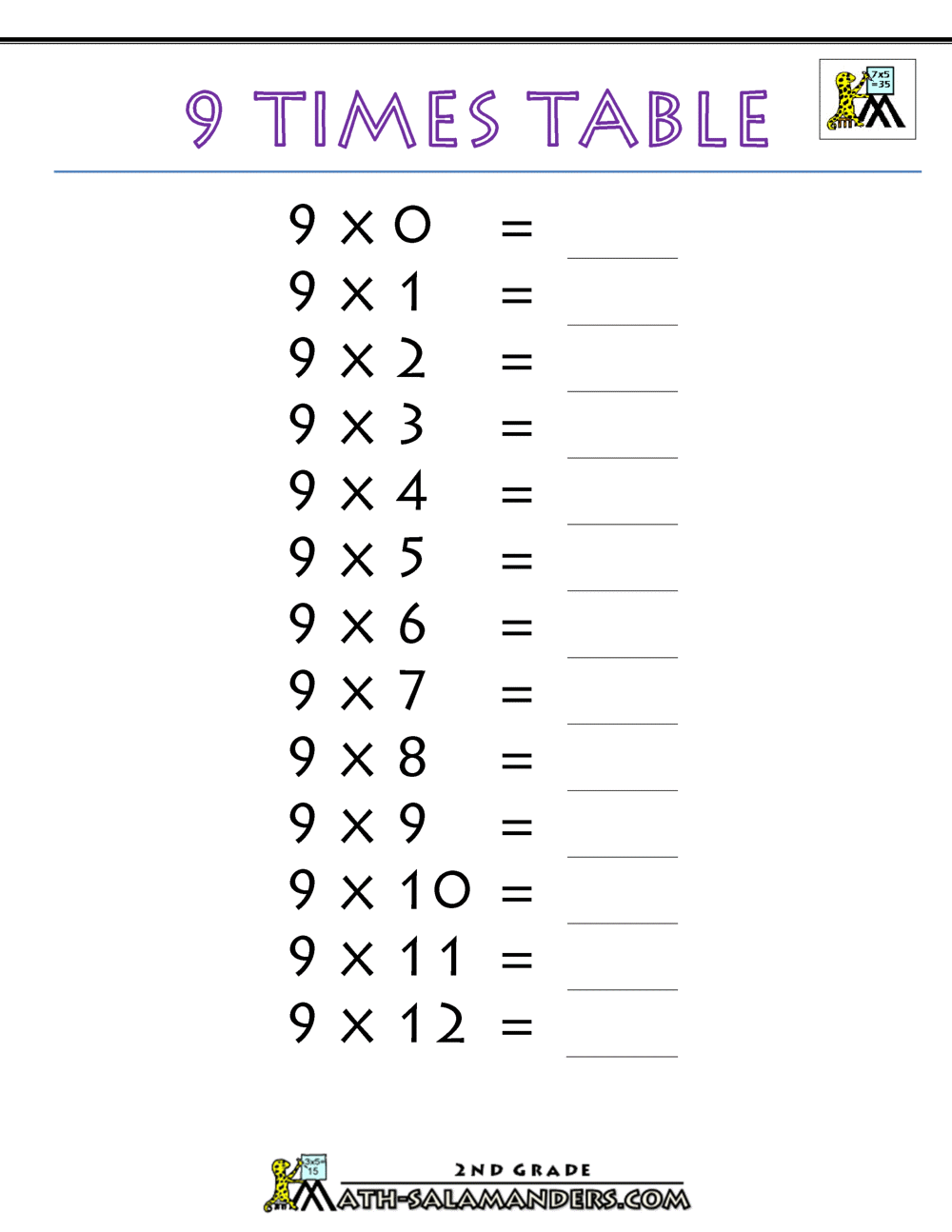 9 Times Table