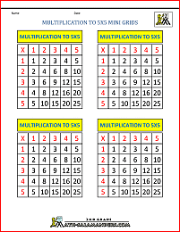 Multiplication Practice Worksheets to 5x5